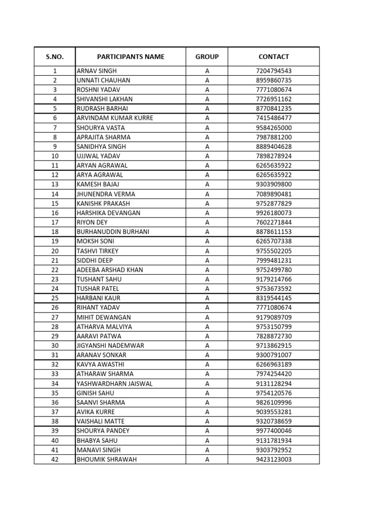 Jhoom Tarana Drawing Total List | PDF