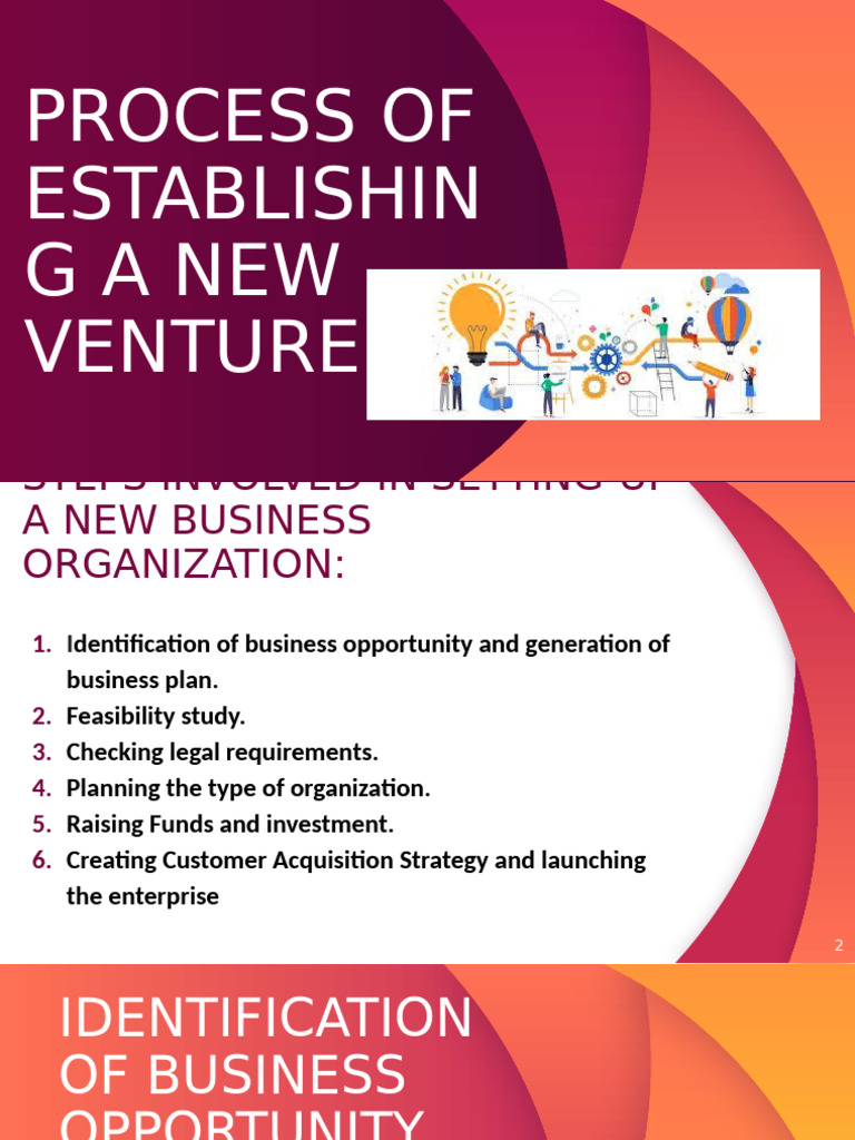 Setting Up A New Enterprise | PDF | Corporate Finance | Venture Capital