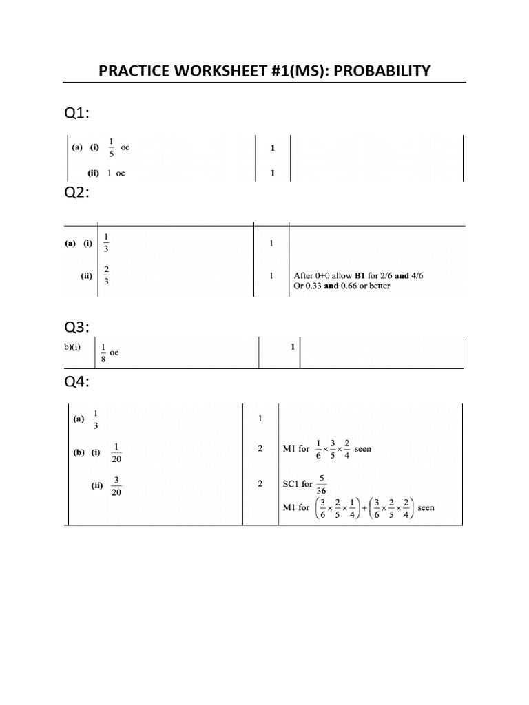 Practice Worksheet#1 (MS) | PDF