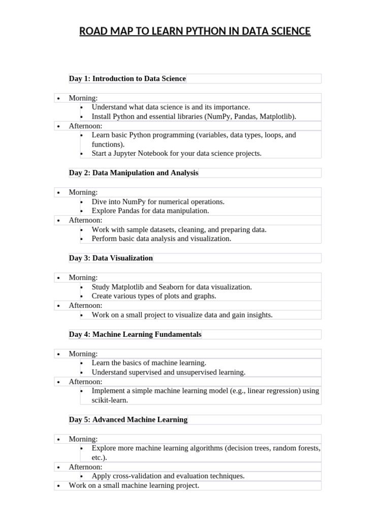 Python for Aspiring Data Scientists | PDF | Python (Programming Language) | Machine Learning