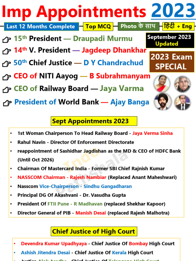 Imp Appointments (Sept 2023 Update) | PDF | Government Of India