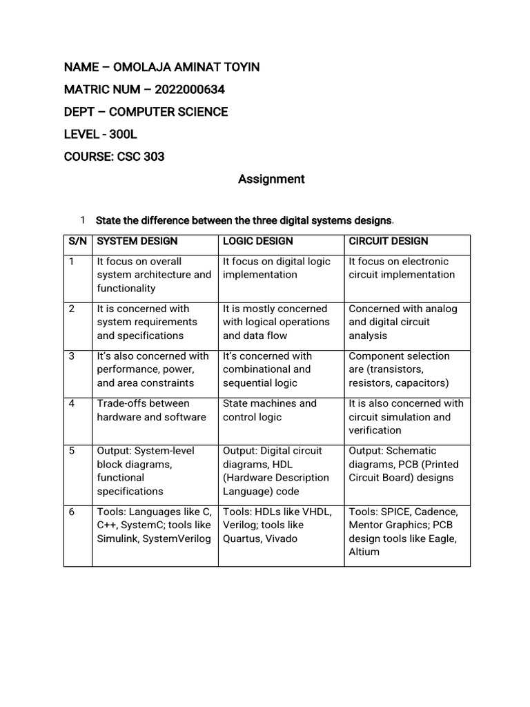 CSC 303 Assignment 11 | PDF