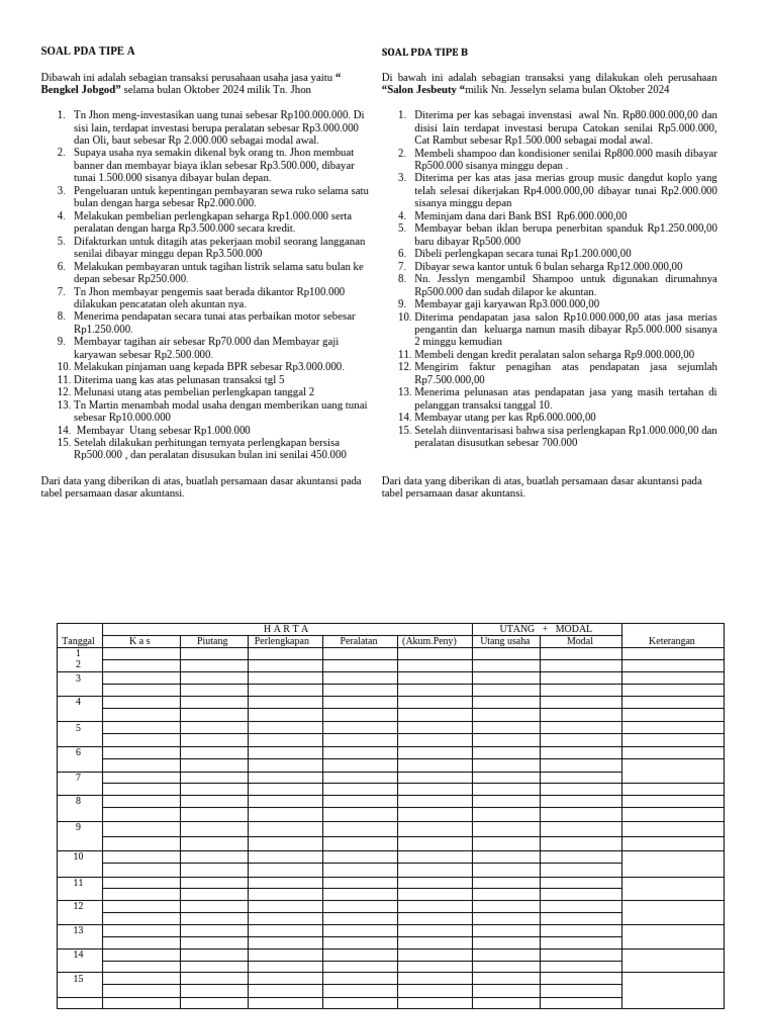 Soal Ulangan Pda Kelas X TP 2024 | PDF | Pengelolaan Keuangan & Uang
