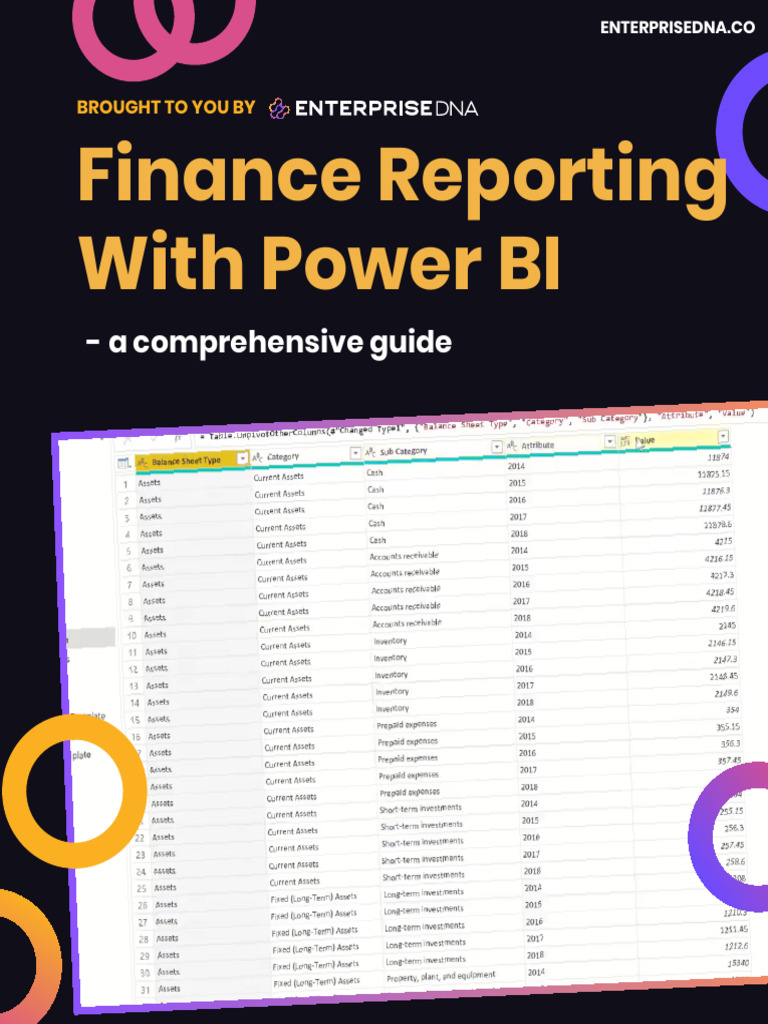 Financial Reporting With Power BI 1725782894 | PDF | Data | Automation