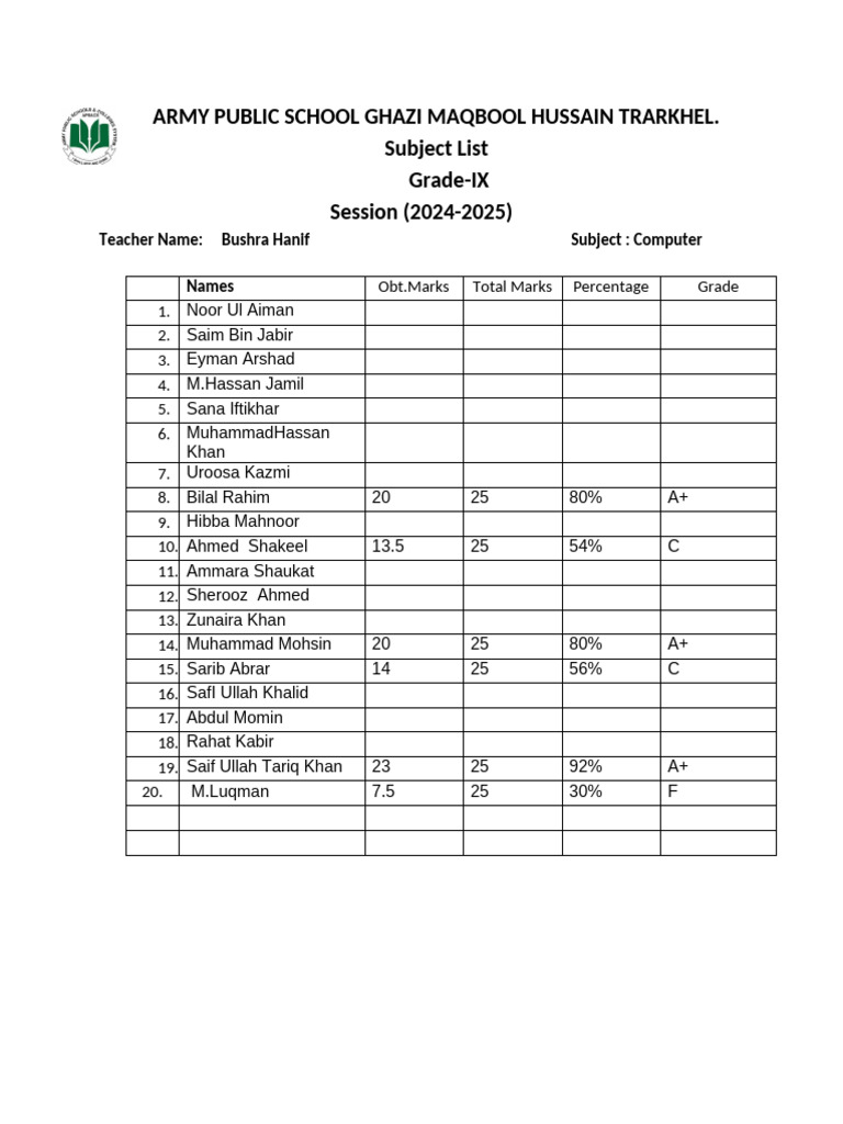 grade 9 computer assessment 2 | PDF