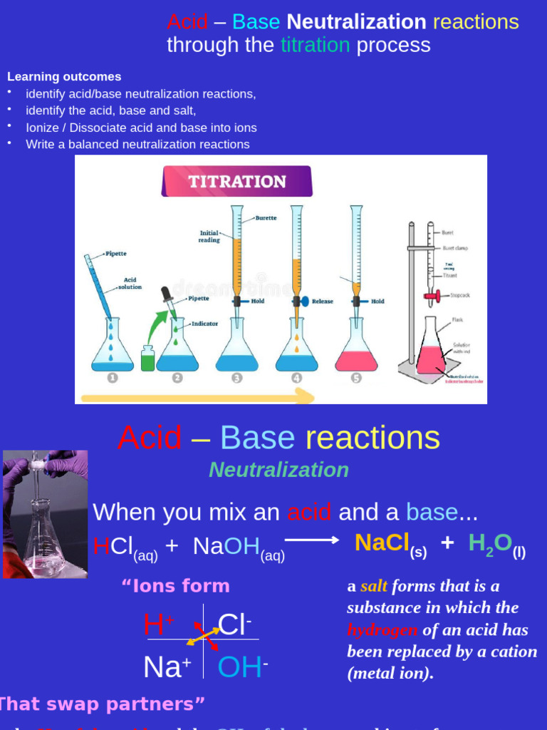 3a Acid - Base Reactions | PDF | Acid | Salt (Chemistry)