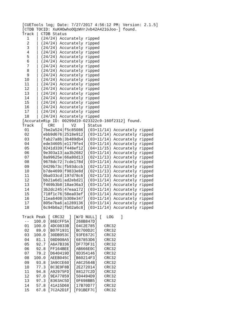 Accurip | PDF | Teaching Methods & Materials | Computers