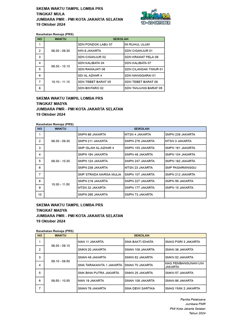 Skema Lomba PRS | PDF