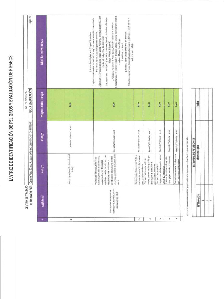 Miper Ley Karin Katherine | PDF