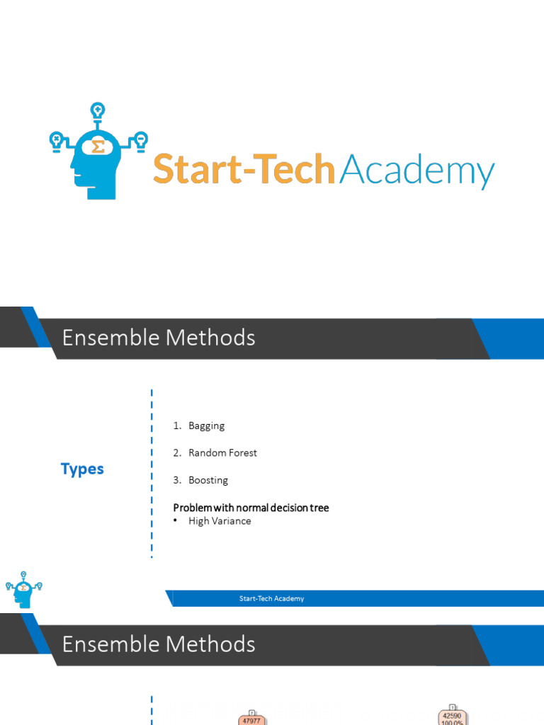 07 Bagging | PDF | Teaching Methods & Materials | Computers