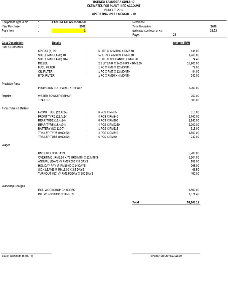 Budget 2012 (13.12.2011) | PDF