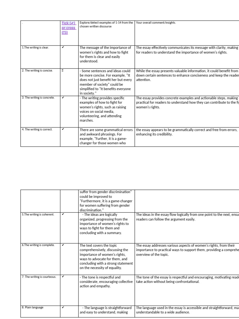 Macbeth | PDF | Essays | Argument