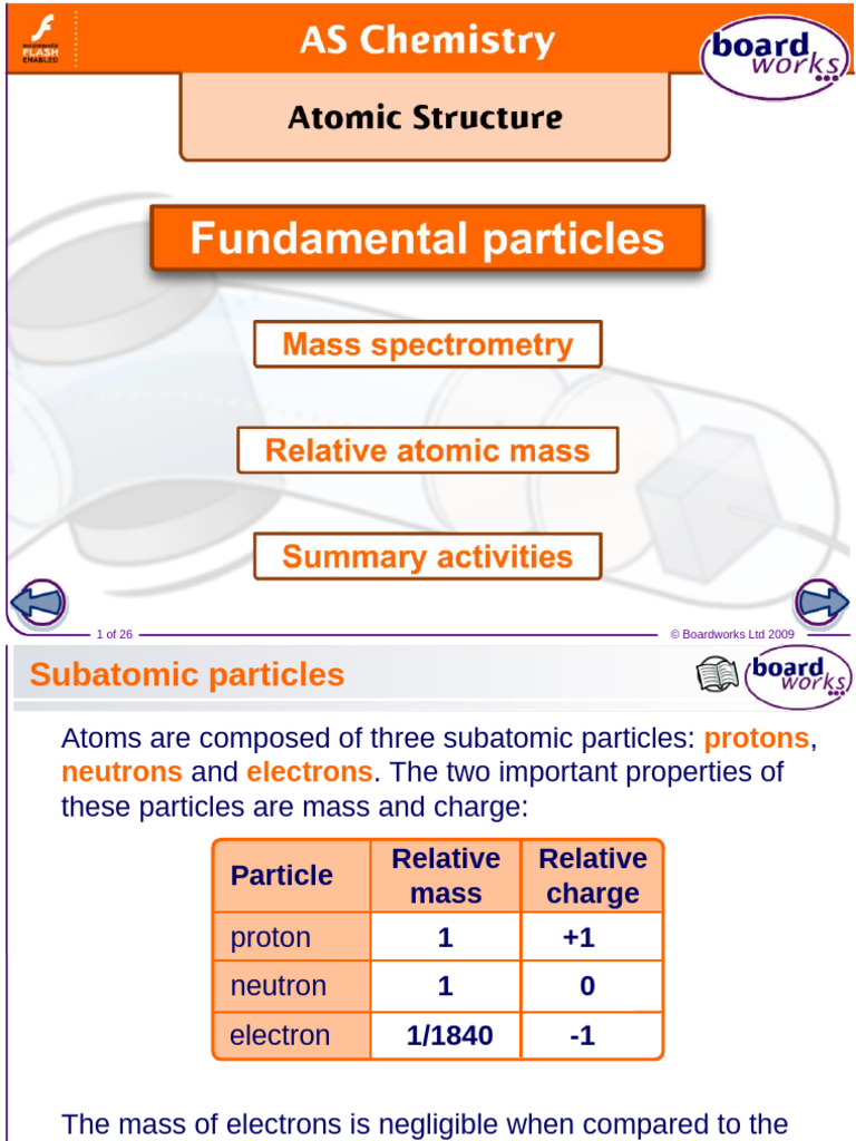 Atomic Structure Boardworks 1 | PDF | Electron Configuration | Proton