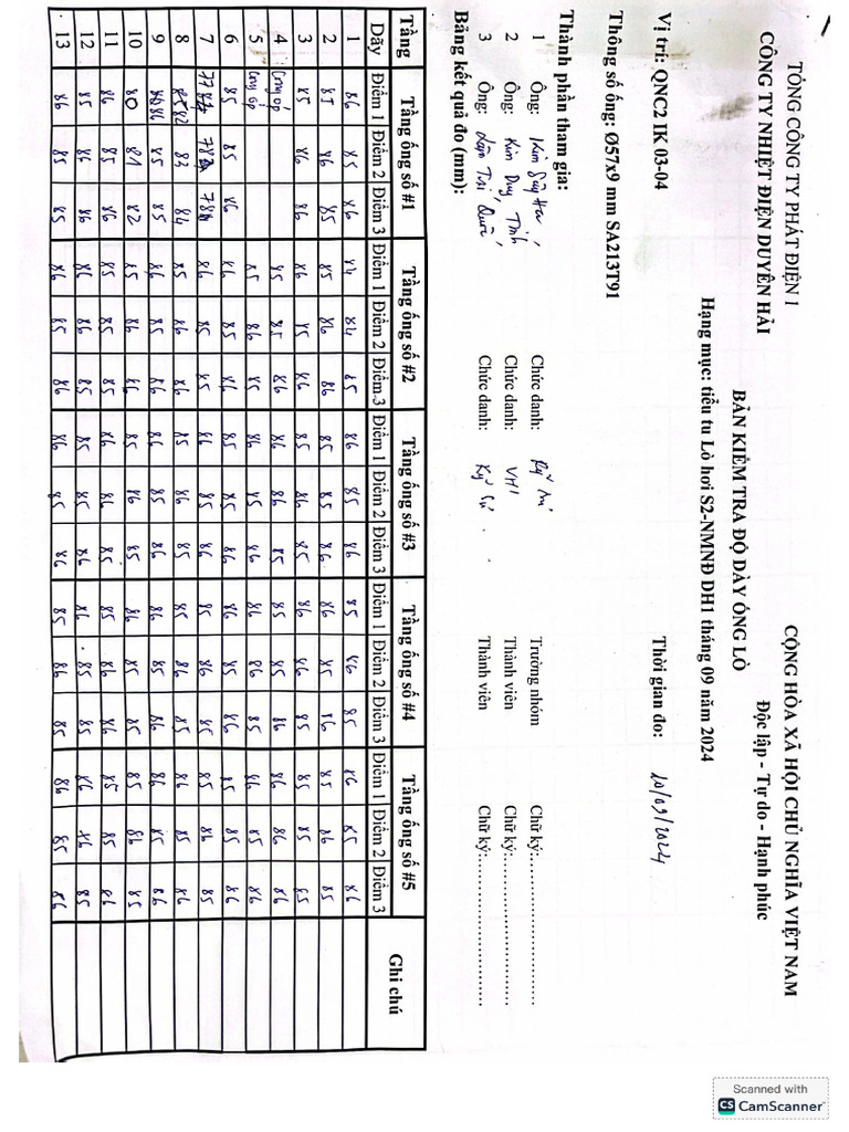 QNC2 Ik 03-04 S2 DH1 | PDF