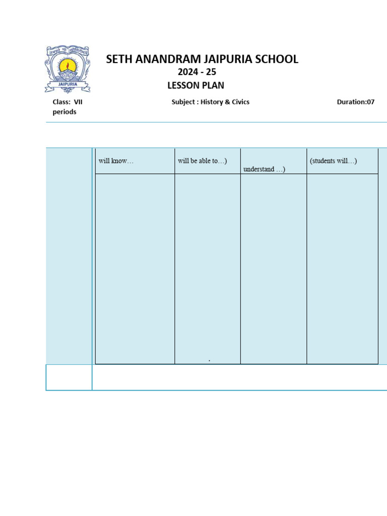 KNP Vii History LP Directive Principles Po2 2024-25 | PDF ...