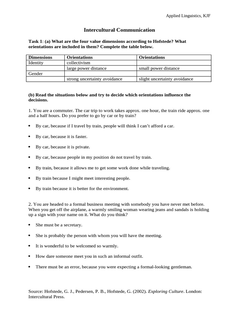 3.Intercultural Communication tasks | PDF | Indonesian Language | Human ...