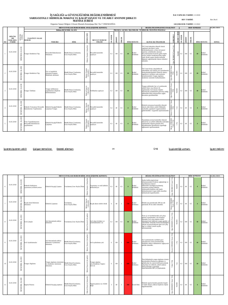 0009 Rework Alani Bölümü RD | PDF