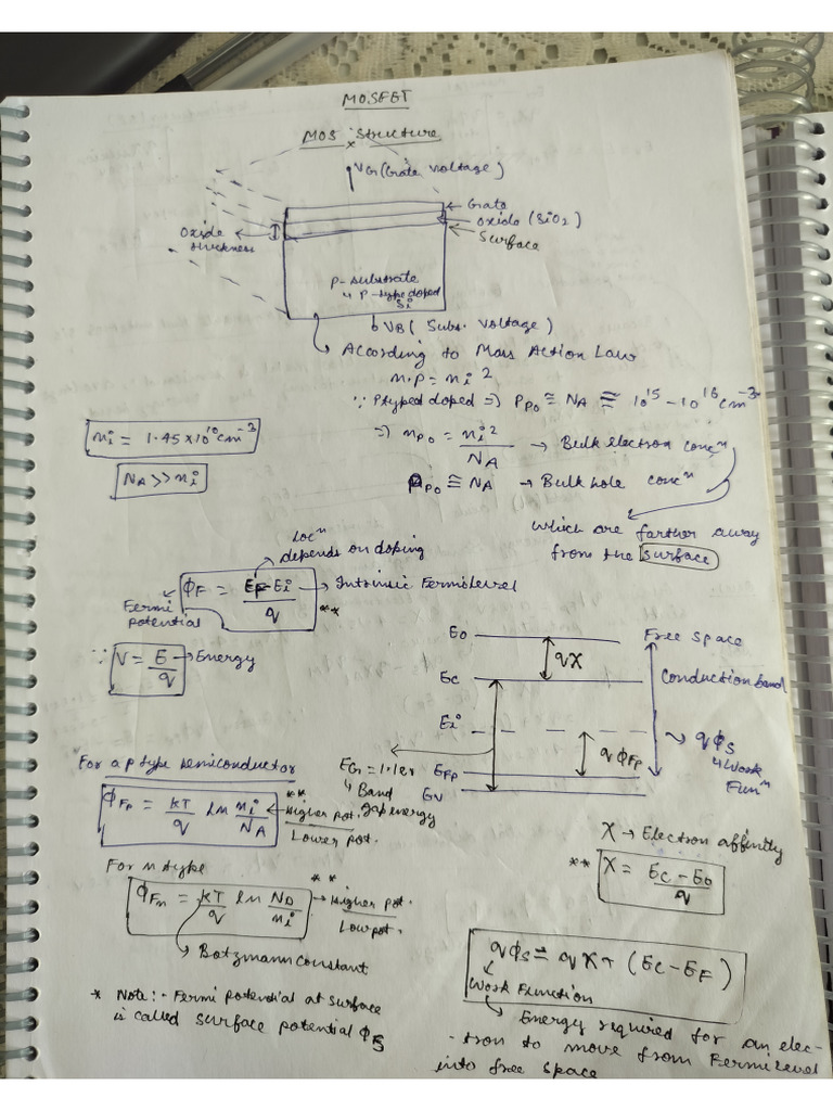 VLSI Design notes | PDF VLSI Design notes | PDF