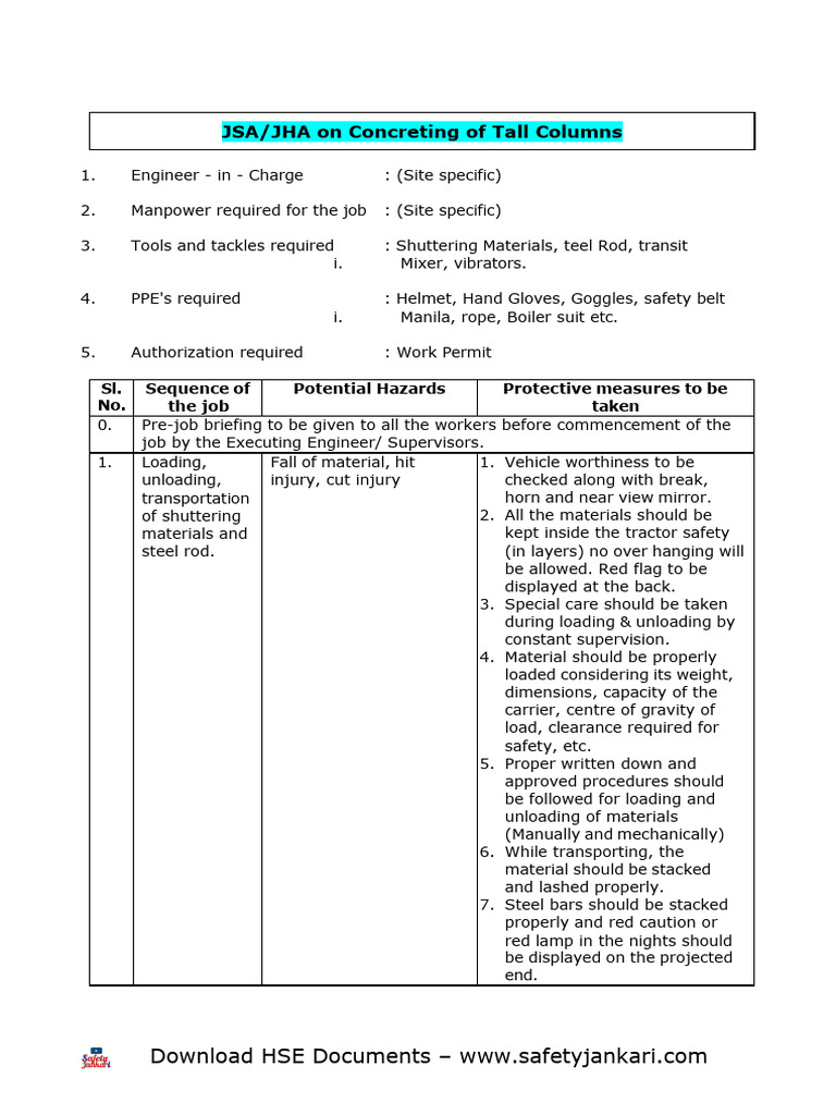 Construction Activities JSA-JHA | PDF | Crane (Machine) | Scaffolding