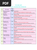 DIGFAST Interviewing Tips Use Digfast To Elicit Diagnostic Criteria | PDF