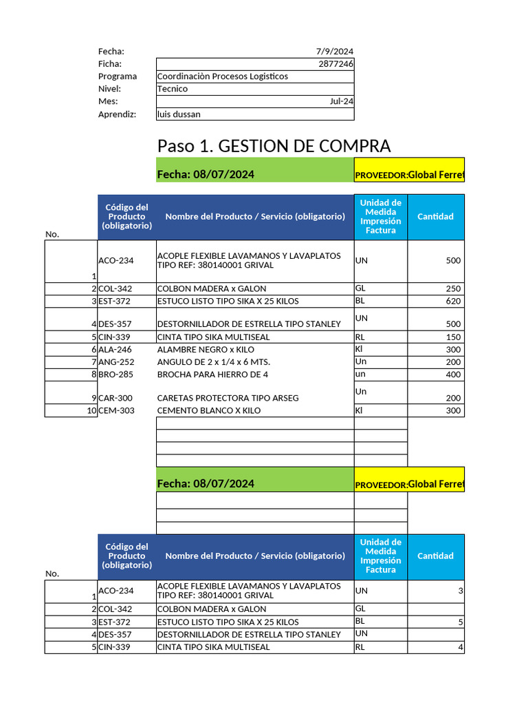 Actividad Luis Dussan | PDF | Ventas