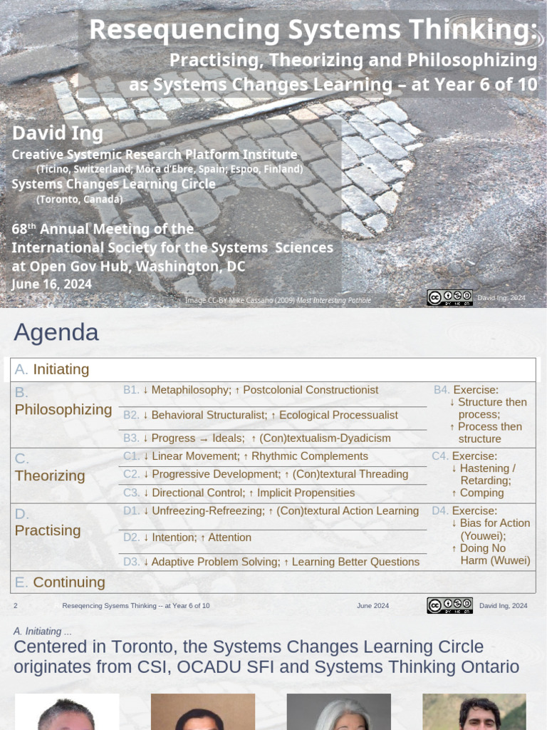 Resequencing Systems Thinking: Practising, Theorizing and ...