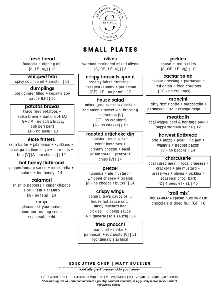 Small Plates and Sandwiches Menu | PDF | Sauce | Salad