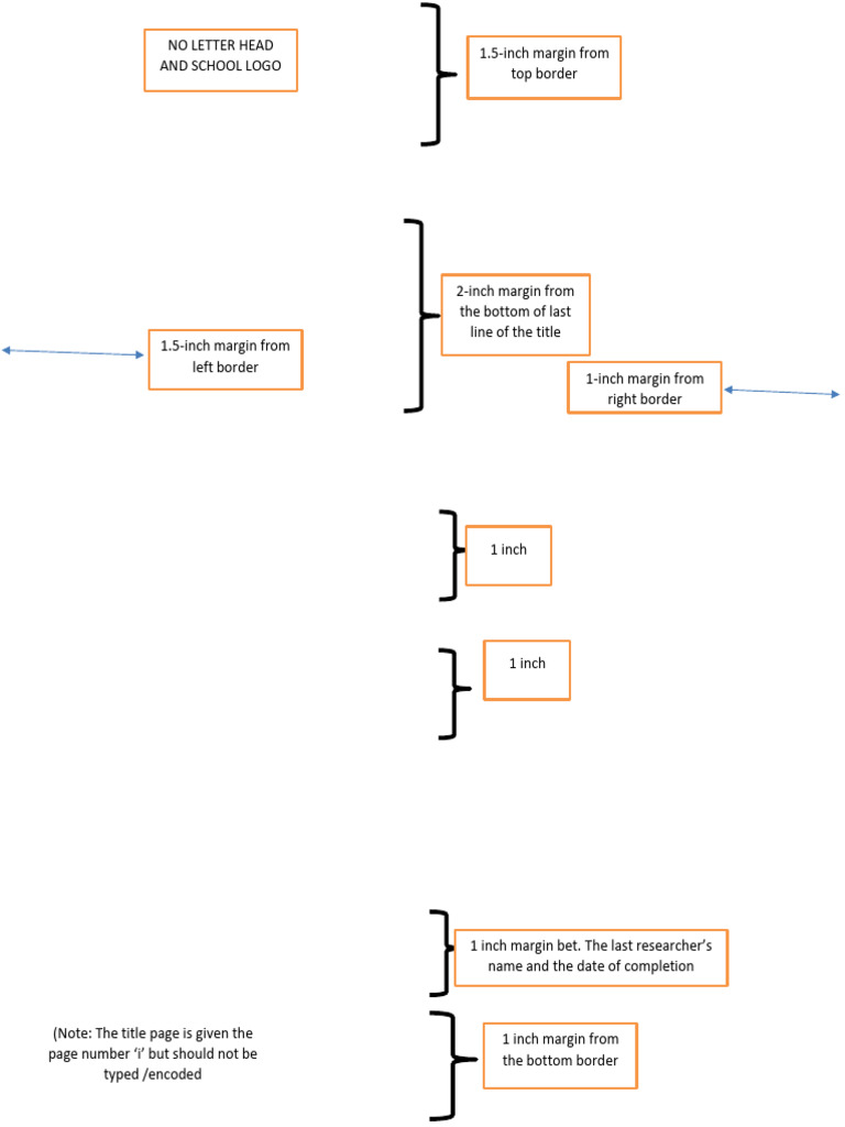 format-guidelines_pr2_upd8d_24_25 | PDF | Hypothesis | Theory