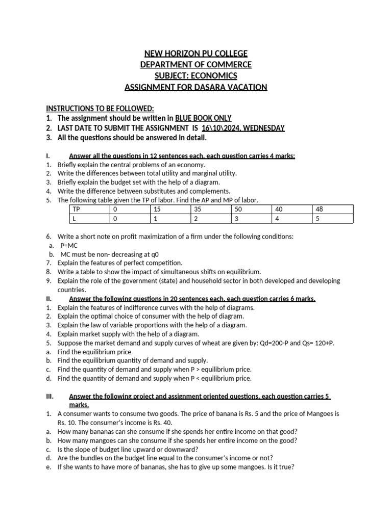 Economics II Pu Assignment | PDF | Supply And Demand | Economic Equilibrium