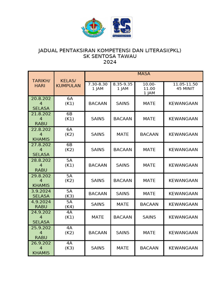 Jadual PKL SK Sentosa Tawau 2024 | PDF | Ilmu Sosial