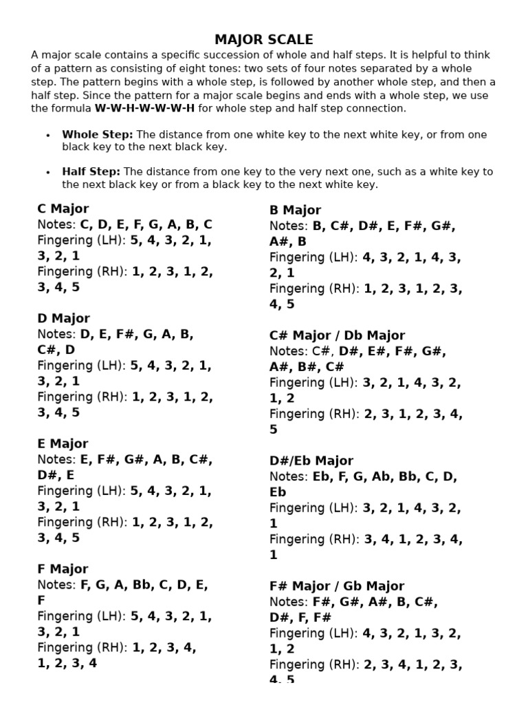 Major and Minor Scales Guide | PDF | Minor Scale | Musical Compositions