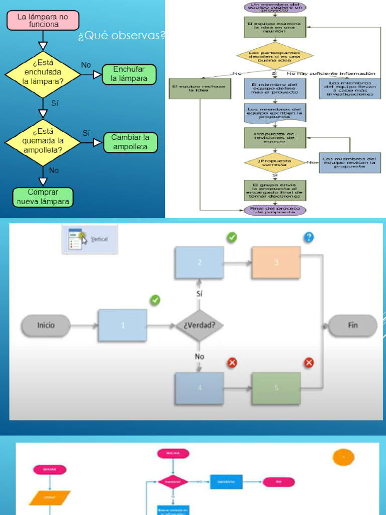 Semana7-Ept 3°-Iiib | PDF | Informática
