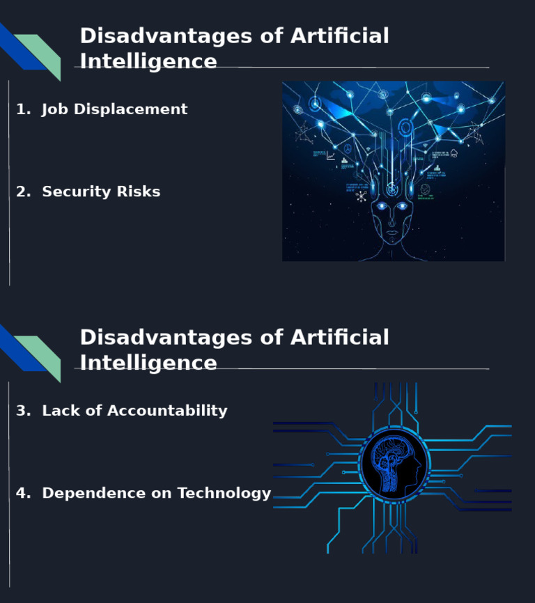 Disadvantages of AI English Activity 5 | PDF