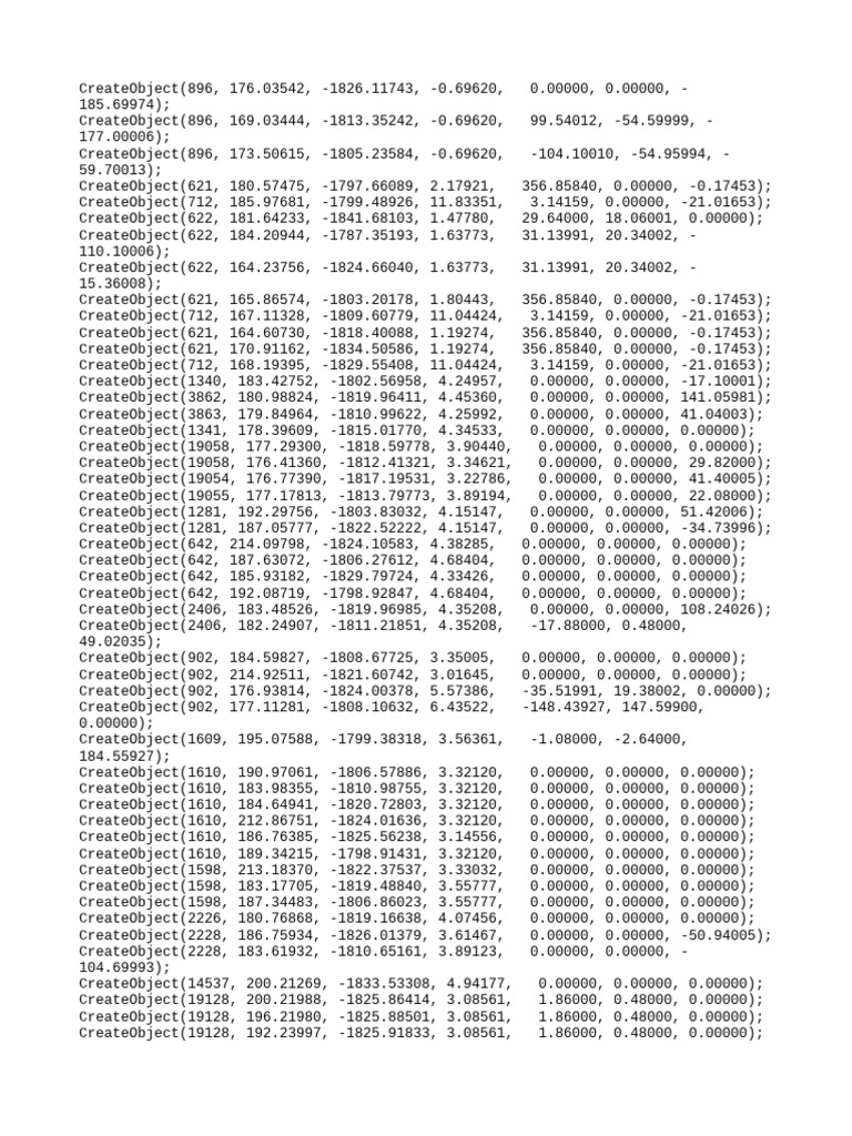 mapping vara 2024 | PDF