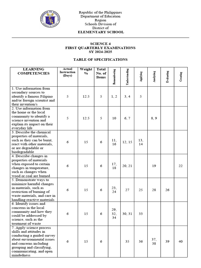 PERIODICAL-TEST-Q1-SCIENCE-4-MATATAG- | PDF | Waste | Recycling