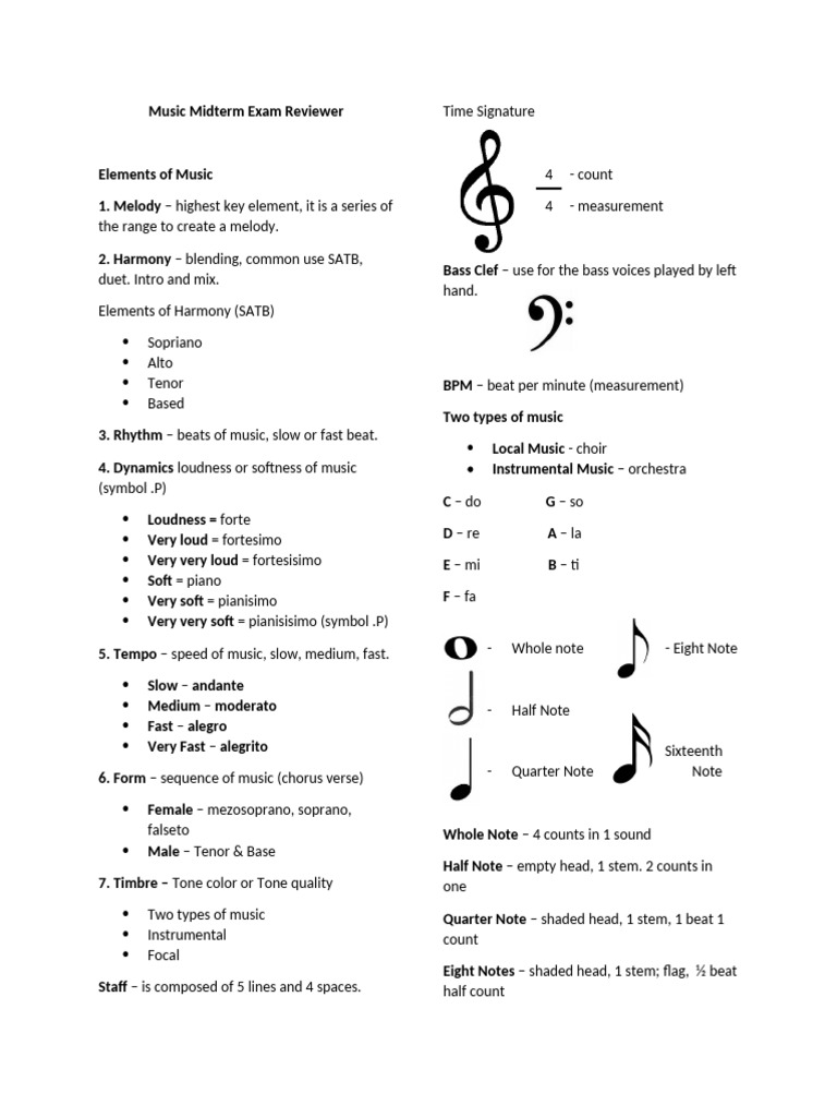 Dynamics in Music: Fortesisimo & Pianisisimo | PDF | Tempo | Musical ...