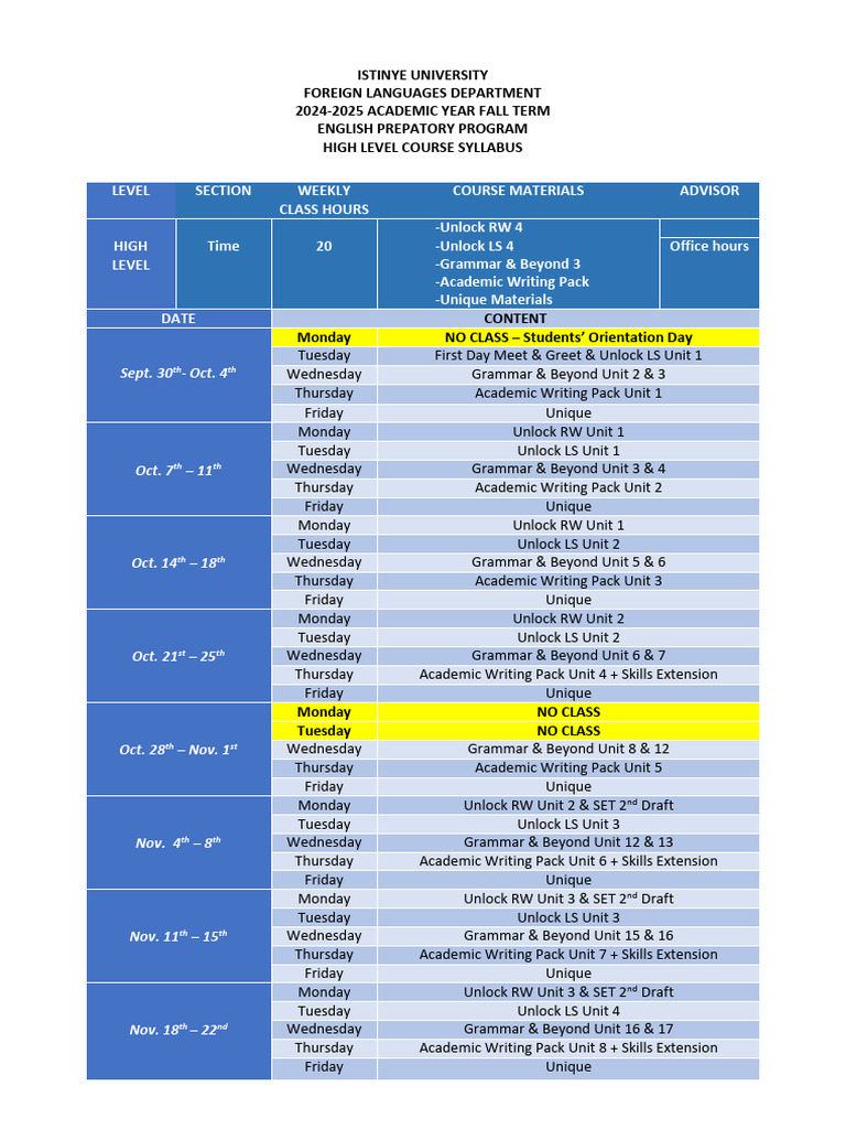 English Prep Syllabus 2024-2025 | PDF | Plagiarism | Homework