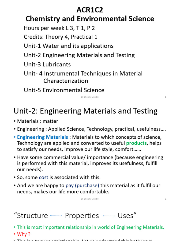 Engineering Materials and Their Applications | PDF | Cement | Refractory