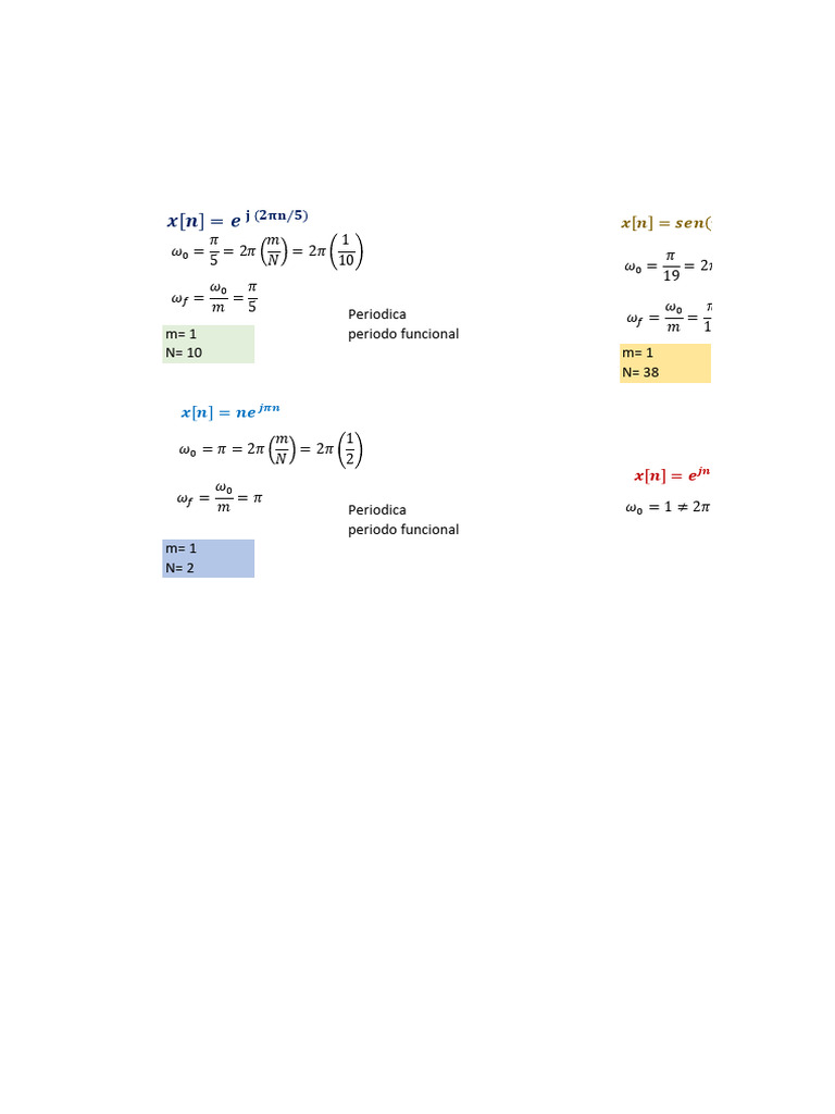 tratamiento de señales_ Sem2 | PDF