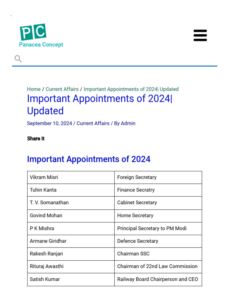 Important Appointments of 2024 - Updated - Current Affairs | PDF ...