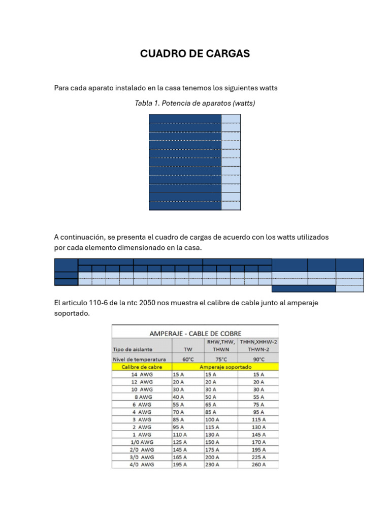 Cuadro de cargas | PDF