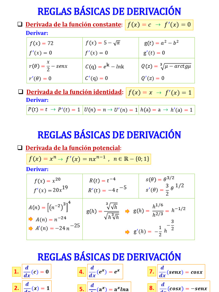 Semana 6. Reglas Básicas y Propiedades. (25-07) | PDF | Línea (geometría) | Derivado