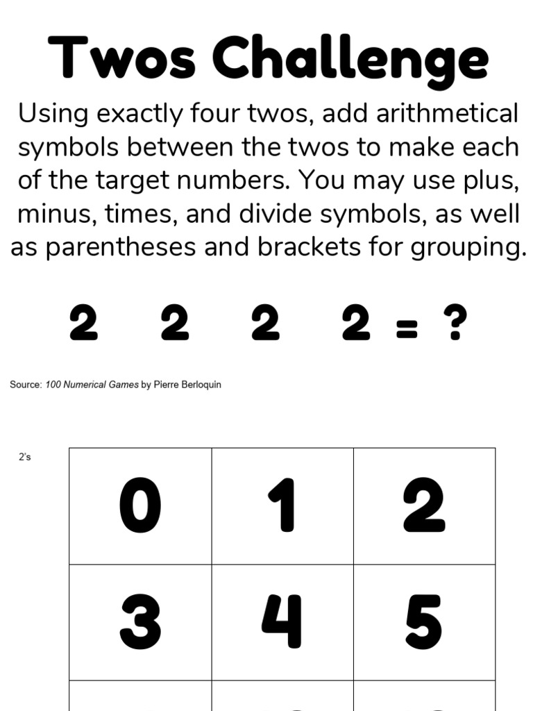 Twos Challenge: Four Twos Solutions | PDF | Bracket | Mathematics