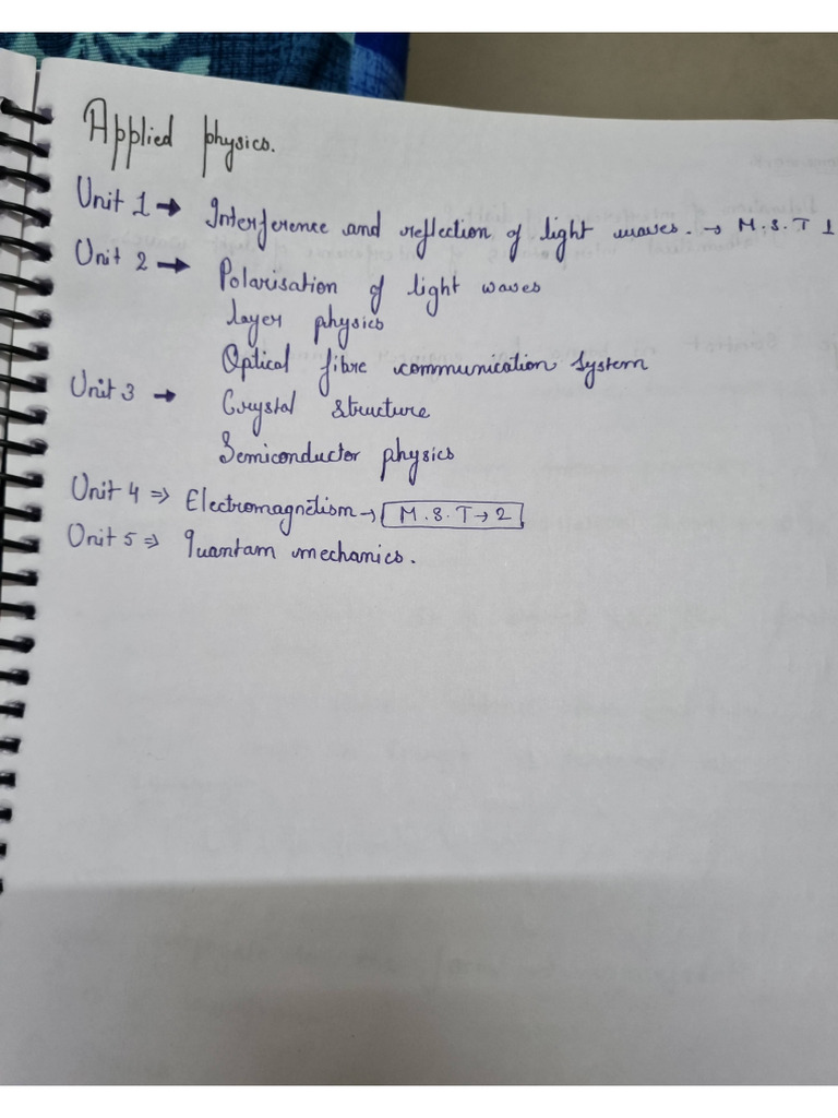 unit1 (9) | PDF unit1 (9) | PDF