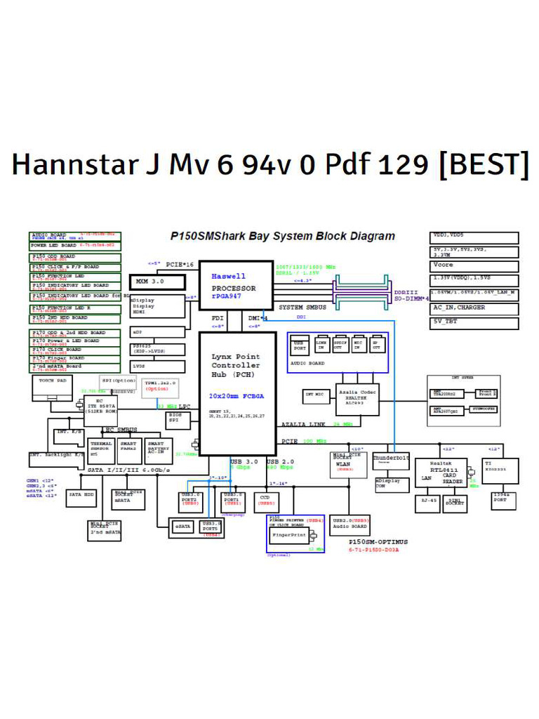 Hannstar J MV 6 94v 0 (Mother Sony Vaio) | PDF