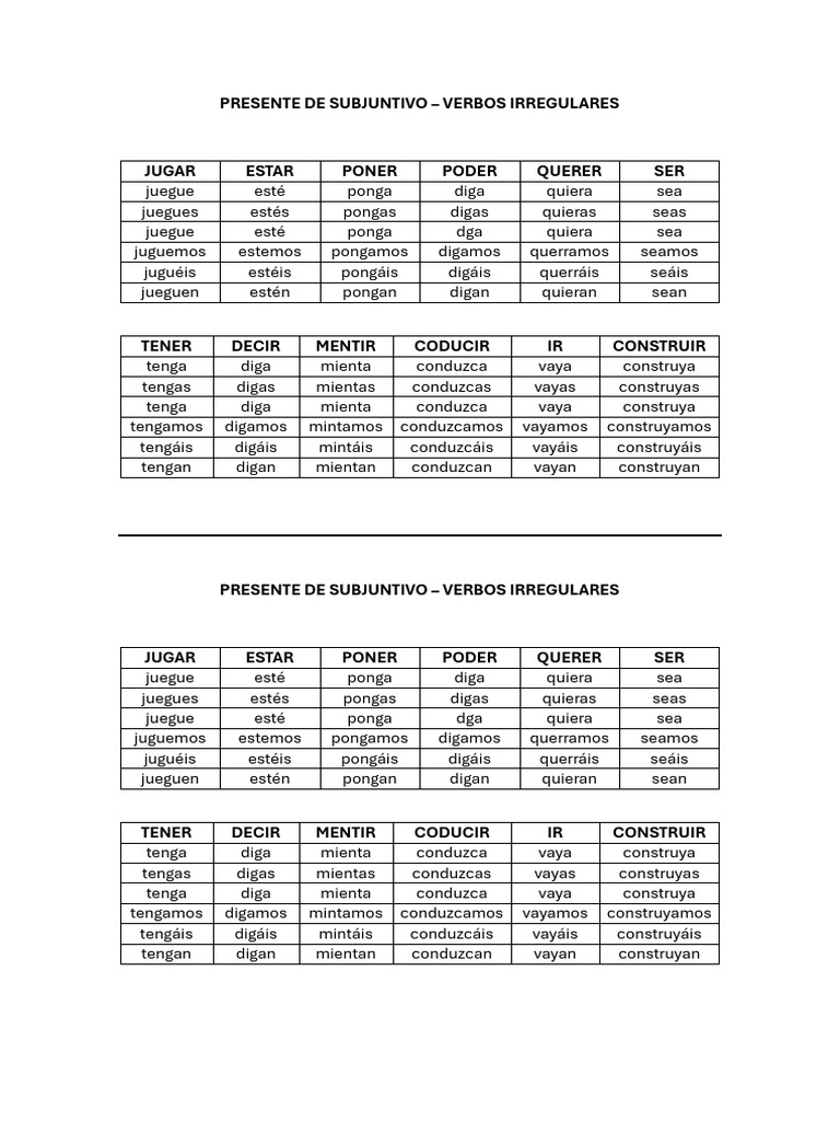 Tabla de Verbos Irregulares - Presente de Subjuntivo | PDF