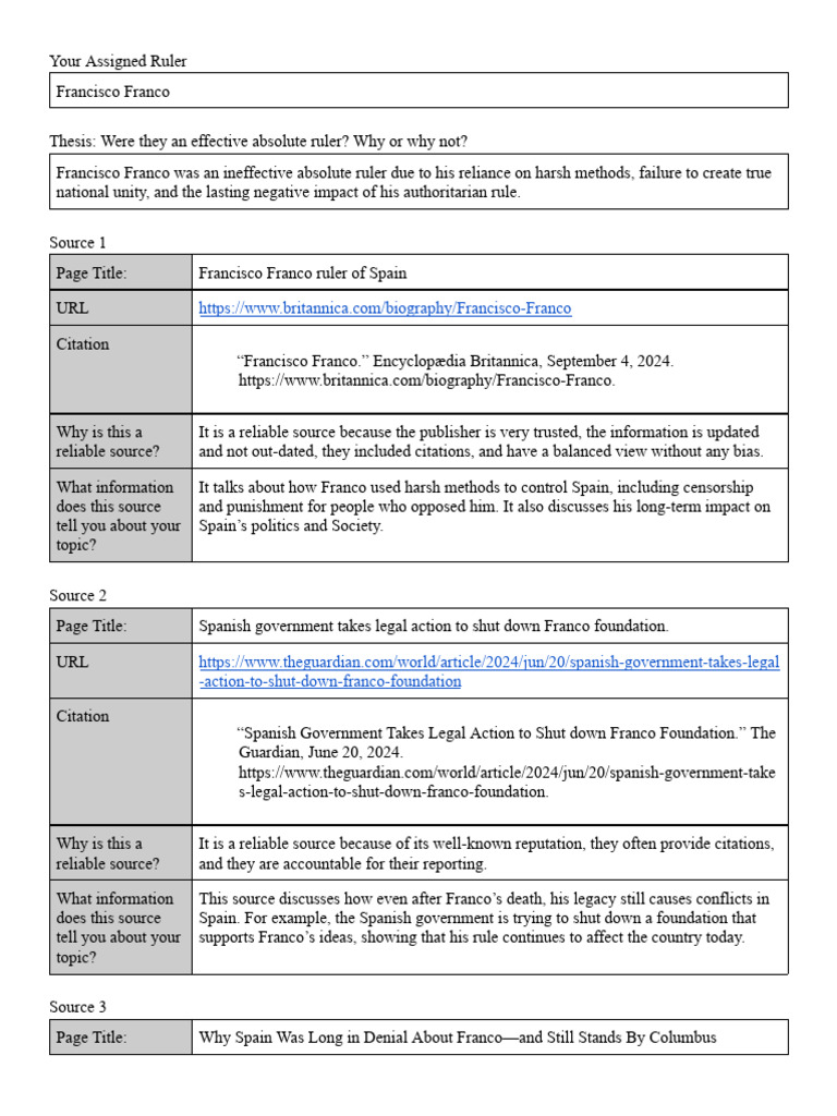 Absolute Ruler Research | PDF | Francisco Franco