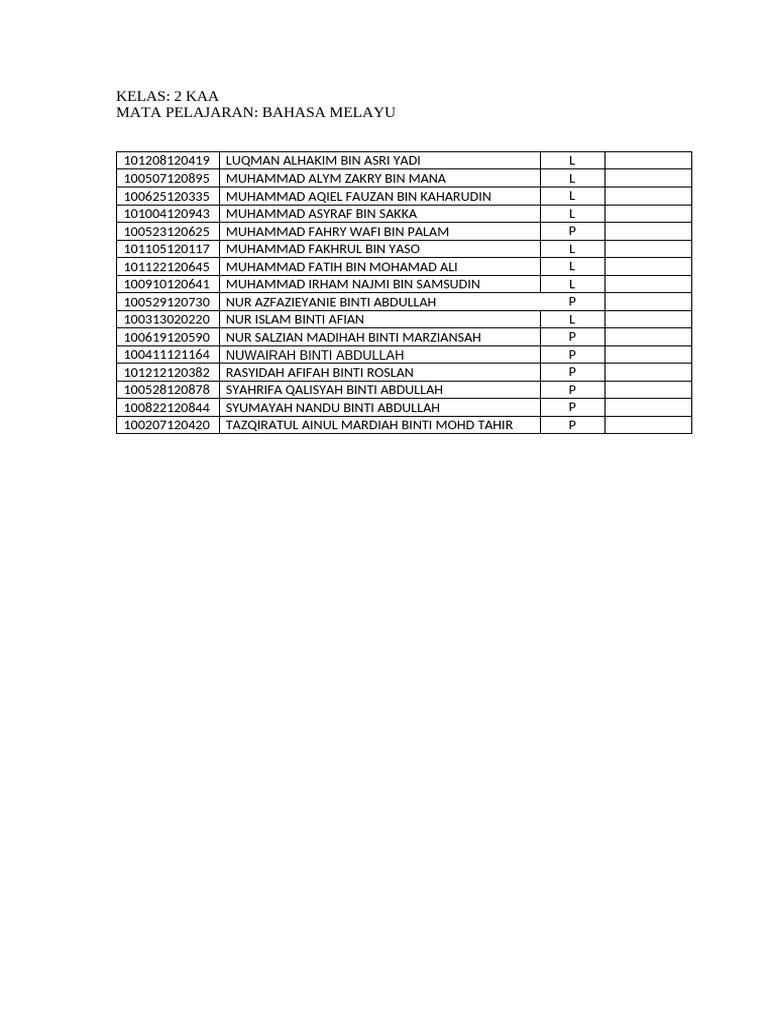 Senarai Nama Murid Kelas 2kaa | PDF Senarai Nama Murid Kelas 2kaa | PDF
