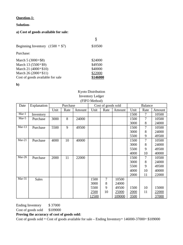 Assignment Solution - Chapter-6. Inventory-1 | PDF | Cost Of Goods Sold | Logistics