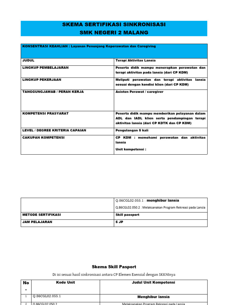 Form. WS1-01 (Skema Sertifikasi Sinkronisasi) LPKC 2 | PDF